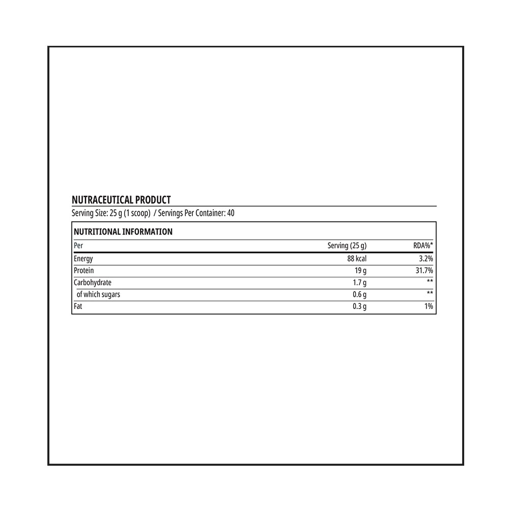Myprotein Impact Whey Isolate, 2.2 lb Chocolate Brownie online in India ...