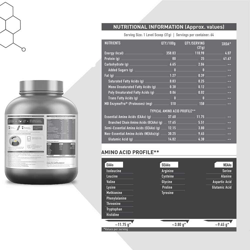 Biozyme Whey Isolate Powder at Best Price in India | Healthkart.com