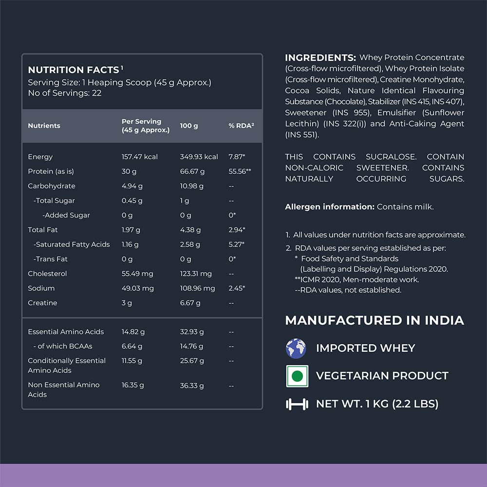 Pro Nitro Build Whey Protein at Best Price in India | https://www ...