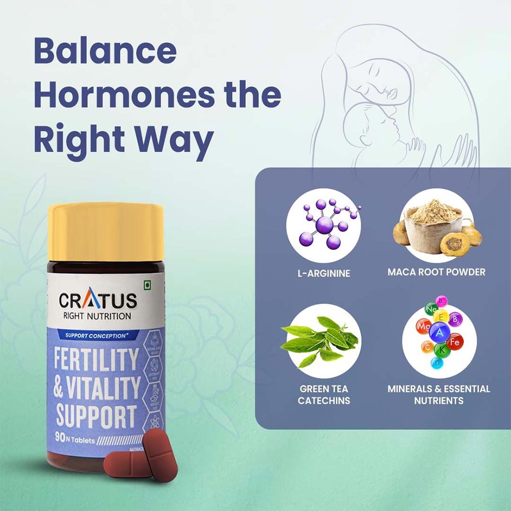 Right Nutrition Fertility & Vitality Support (Pack of 6) at Best Price in India | https://www ...