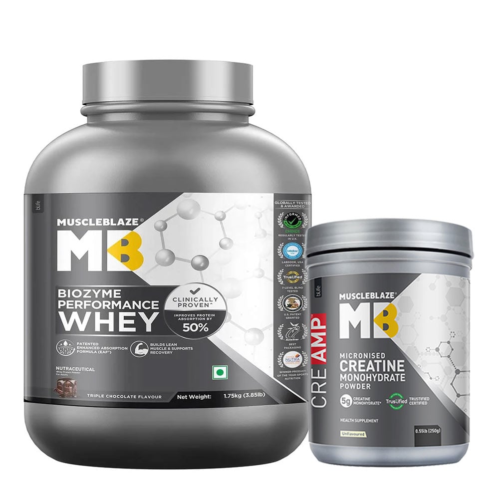 India's Best BodyBuilding Supplements...