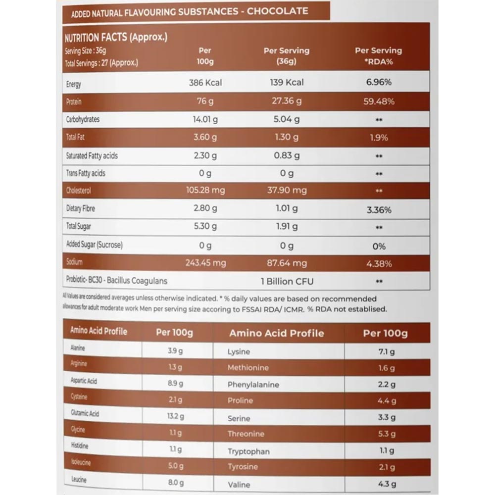 Performance Series Whey Protein ISO BOOST at Best Price in India ...
